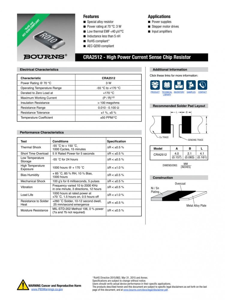 CRA2512 datasheet page 1