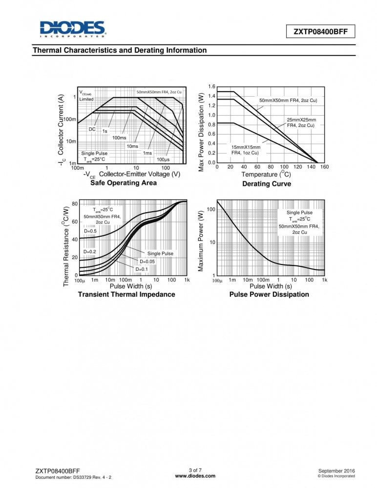 ZXTP08400BFFTA datasheet page 3