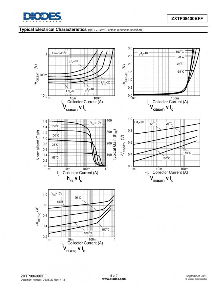 ZXTP08400BFFTA datasheet page 5