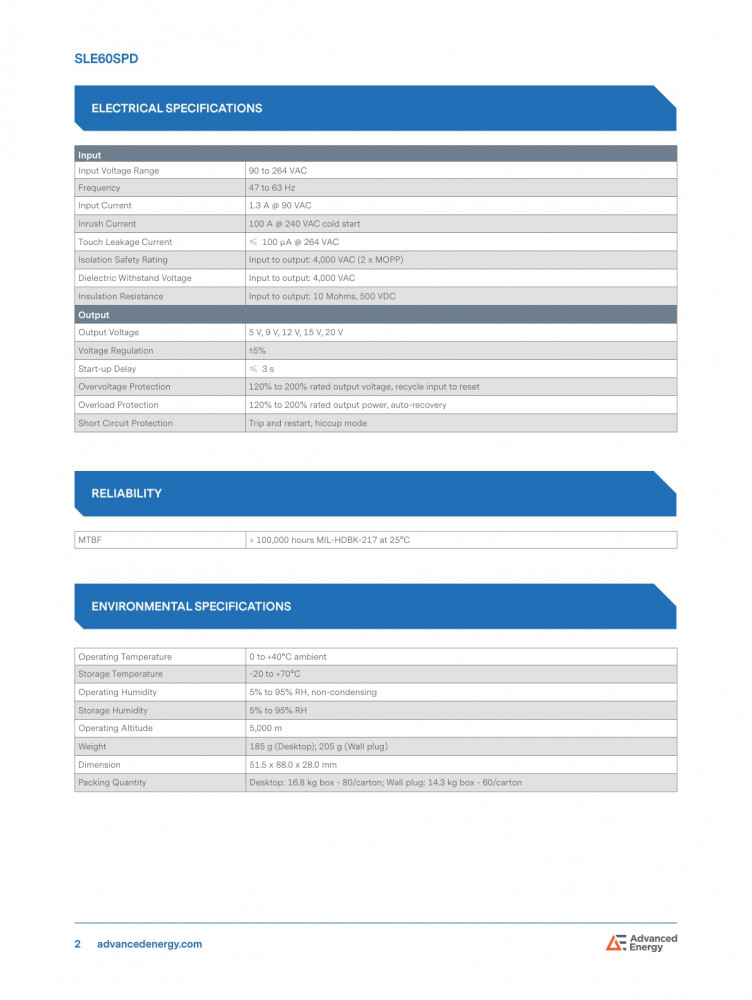 SLE60SPD datasheet page 2
