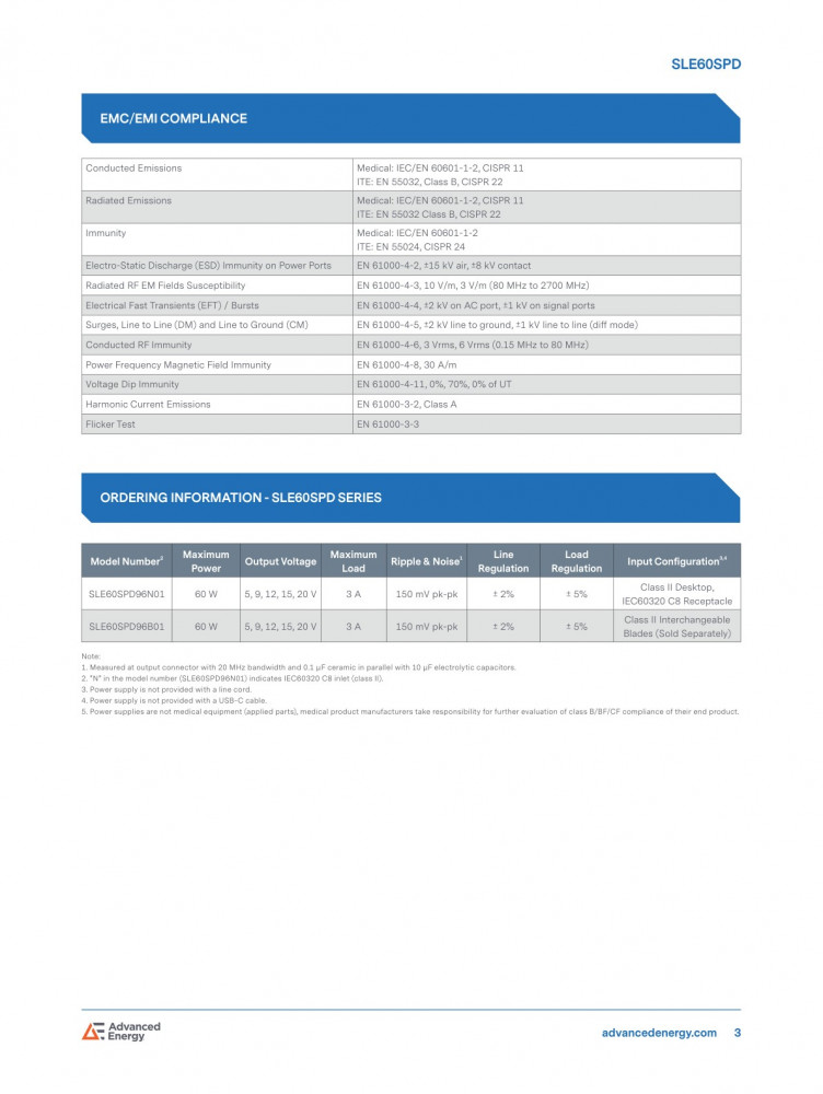 SLE60SPD datasheet page 3