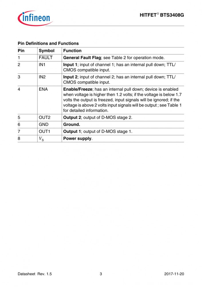BTS3408G datasheet page 3