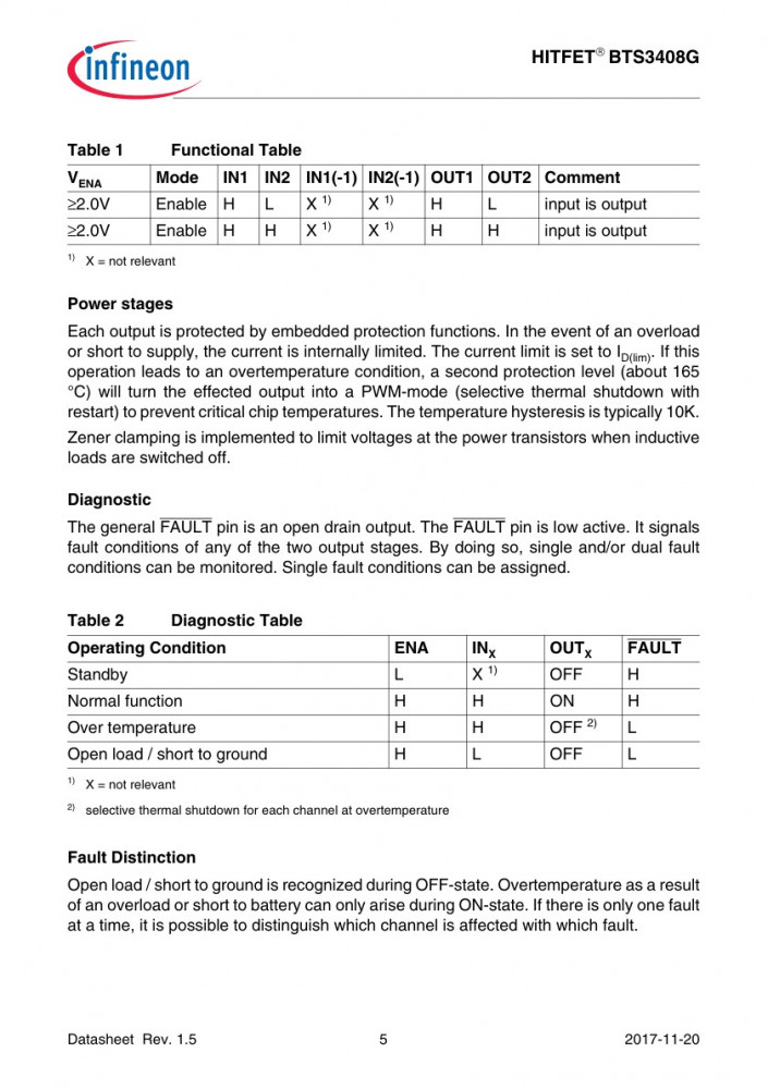 BTS3408G datasheet page 5