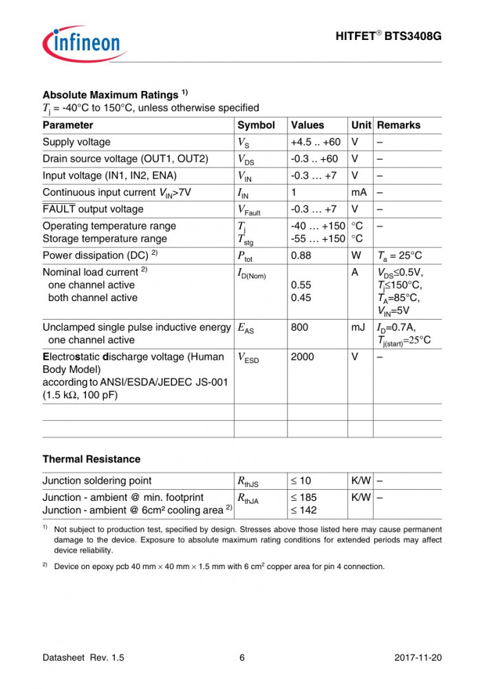 BTS3408G datasheet page 6