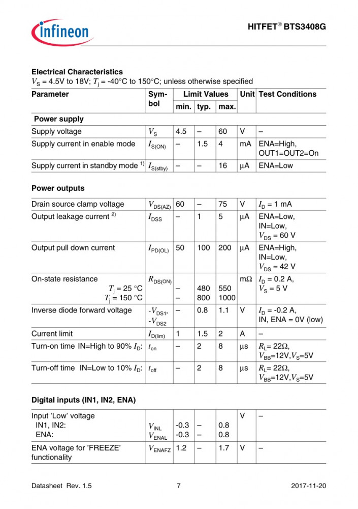 BTS3408G datasheet page 7