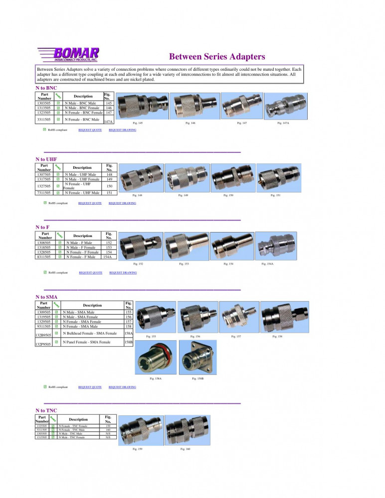 JRH Electronics catalog page 1