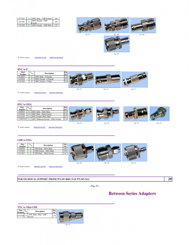 JRH Electronics catalog page 3
