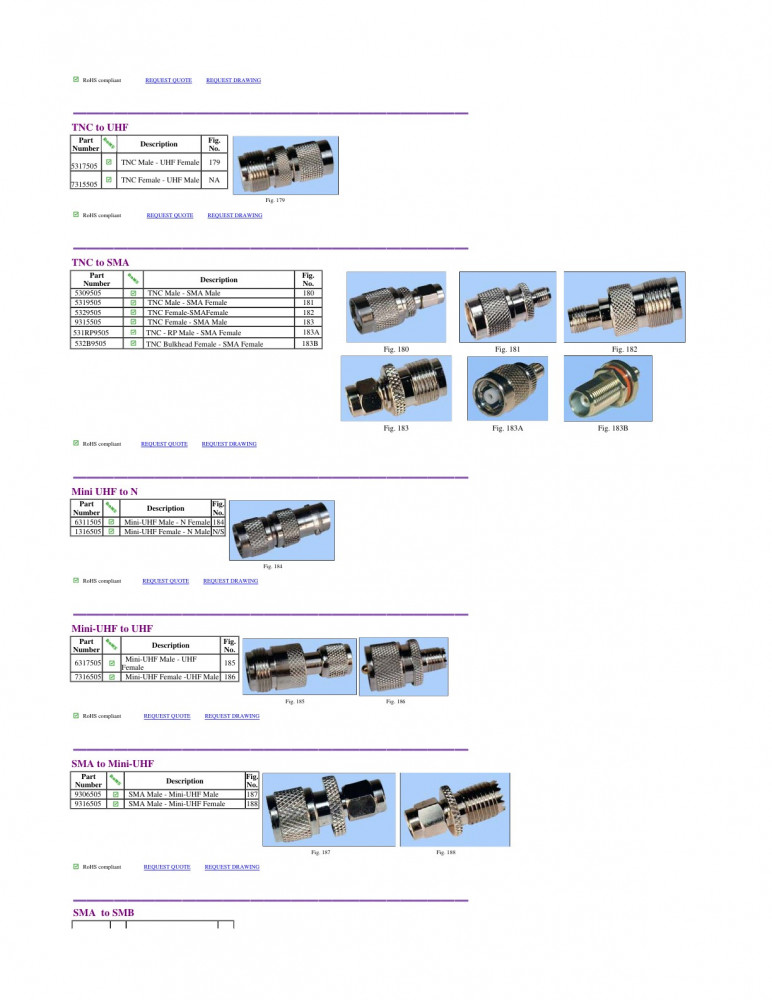 JRH Electronics catalog page 4