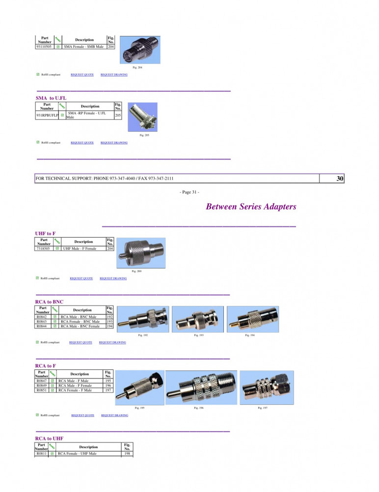 JRH Electronics catalog page 5