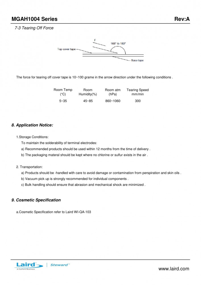 MGAH1004 datasheet page 10