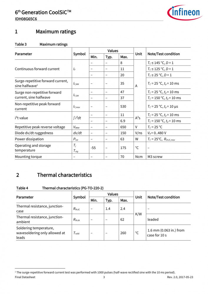 Infineon IDH08G65C6 datasheet page 3