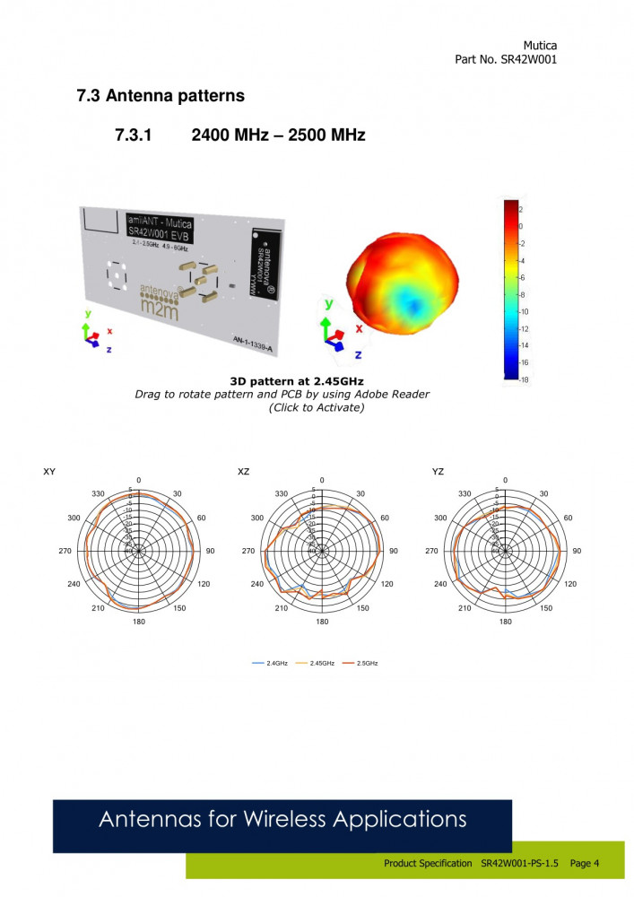 SR42W001 datasheet page 4