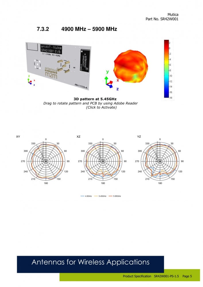 SR42W001 datasheet page 5