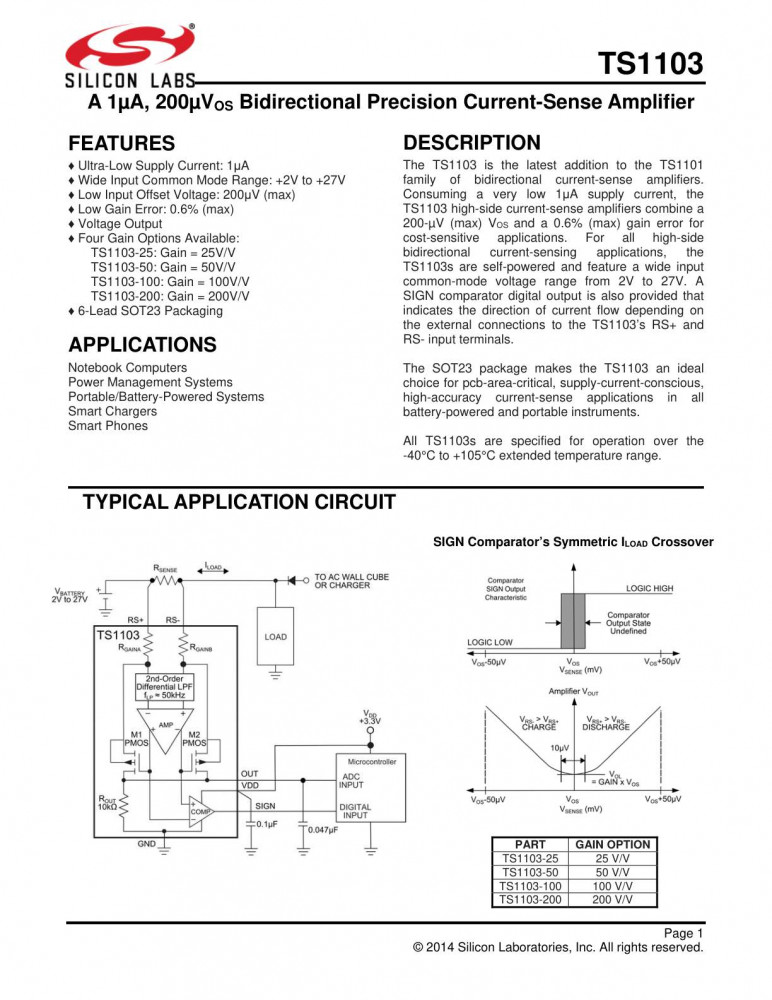 TS1103 datasheet page 1