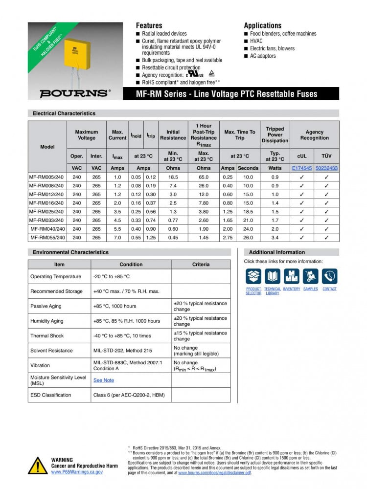 BOURNS MF-RM series datasheet page 1