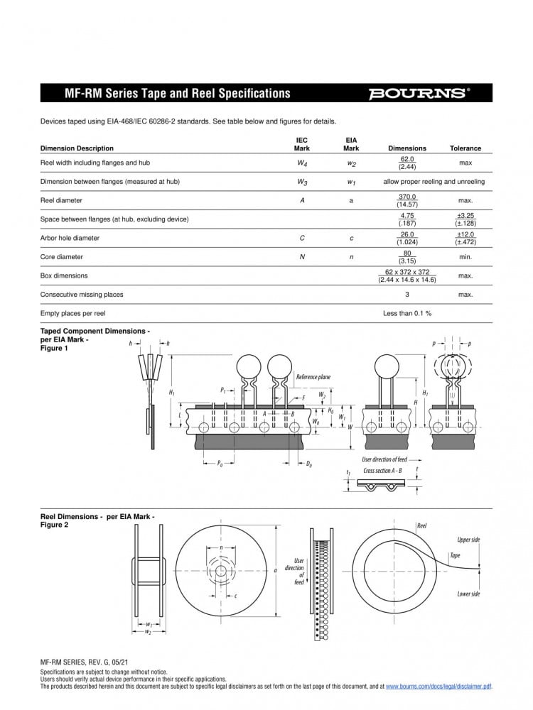 BOURNS MF-RM series datasheet page 5