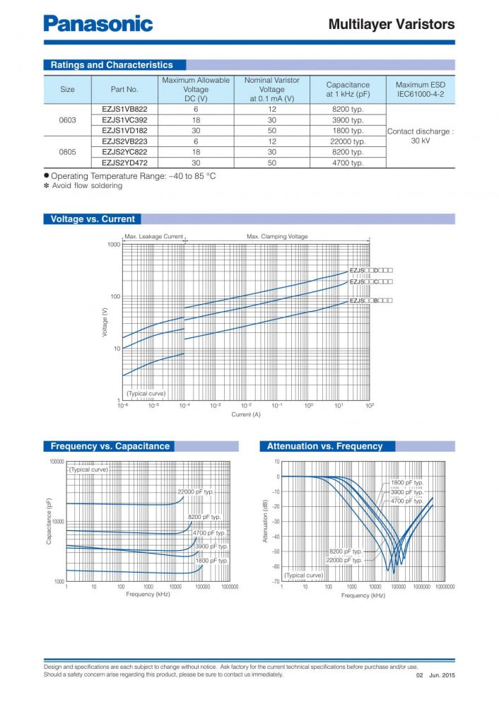 Panasonic EZJS technical document page 2