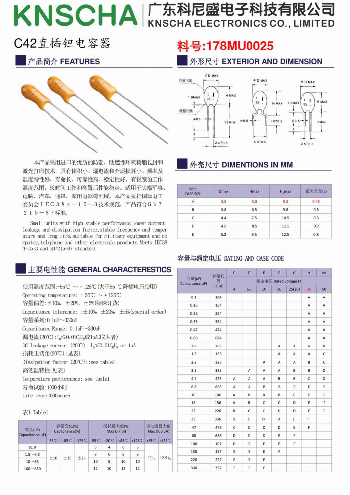 KNSCHA 178MU0025 datasheet page 1