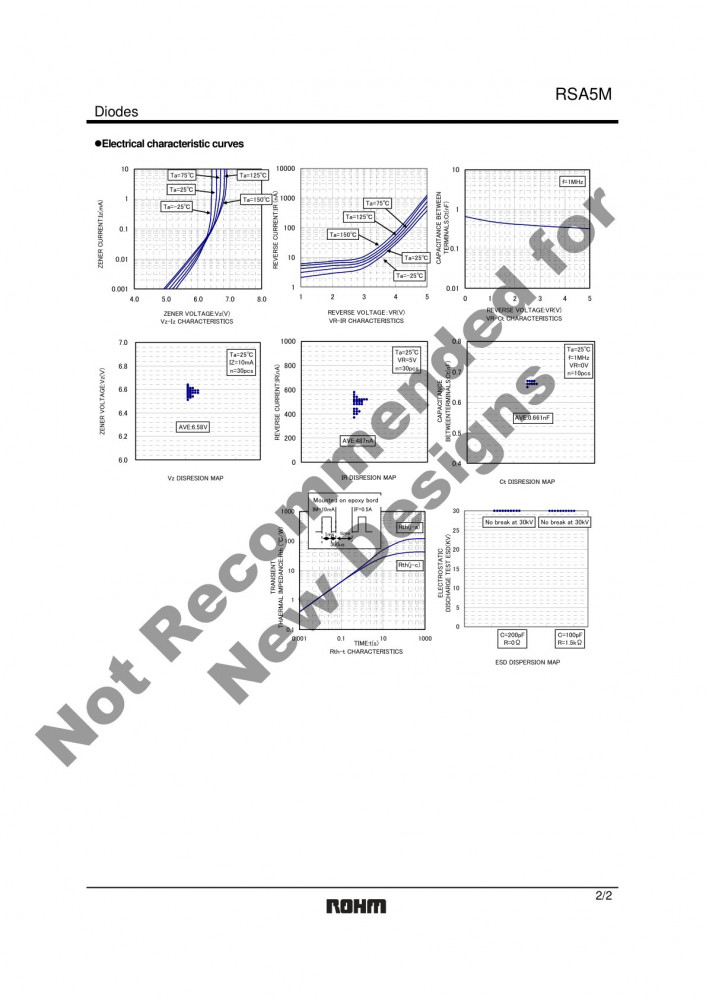 RSA5MGTR technical document page 2