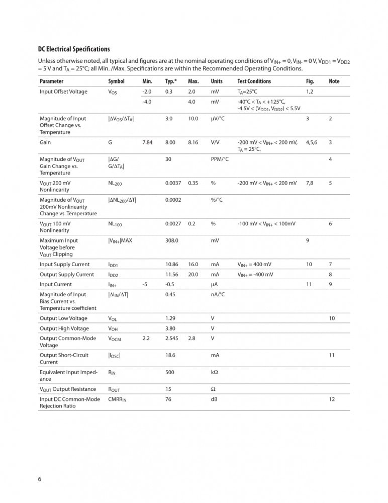 ACPL-782T datasheet page 6