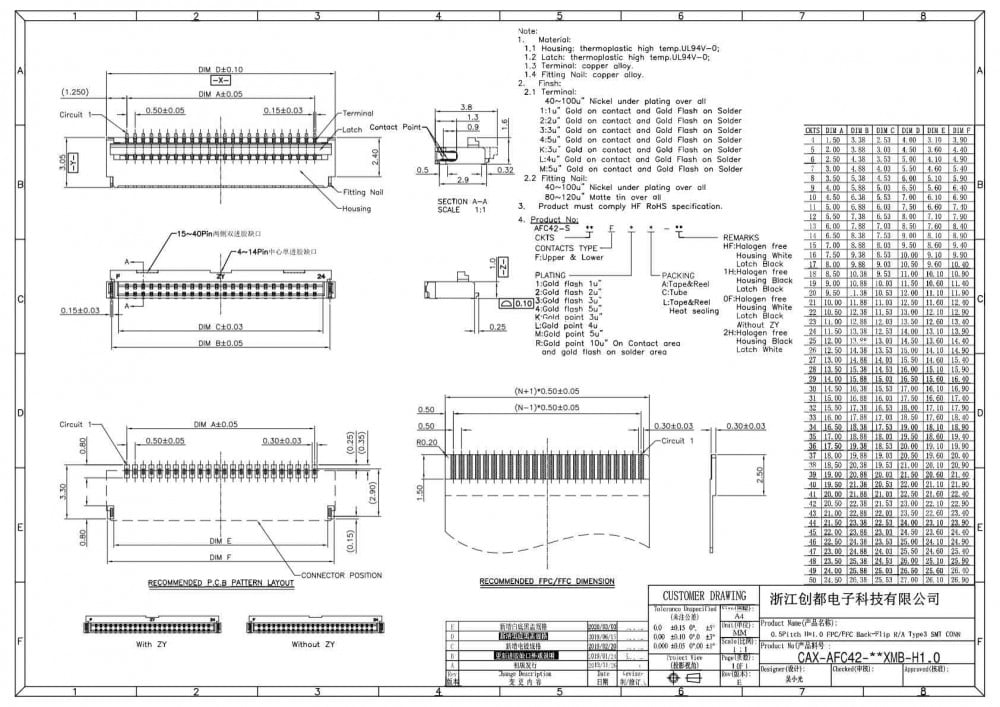 CAX-AFC42-20XMB-H1.0 customer drawing page 1