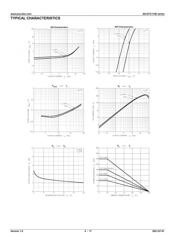 AD-DTC114E series datasheet page 4