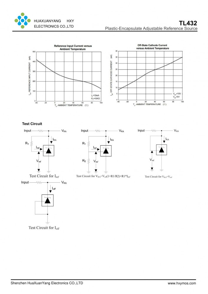 TL432 datasheet page 3