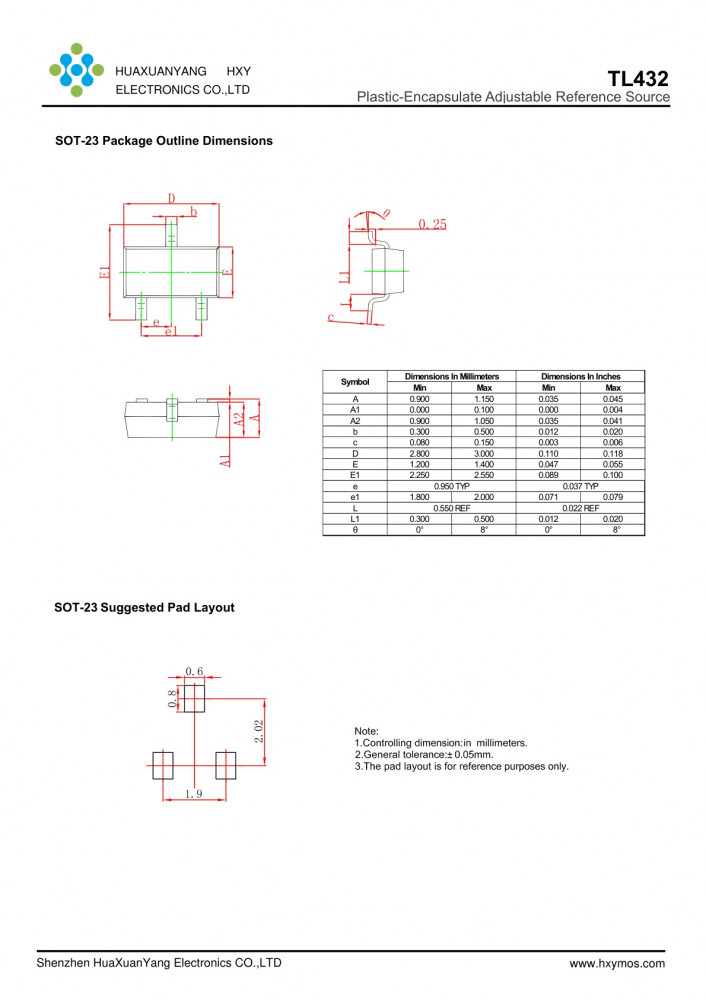 TL432 datasheet page 4