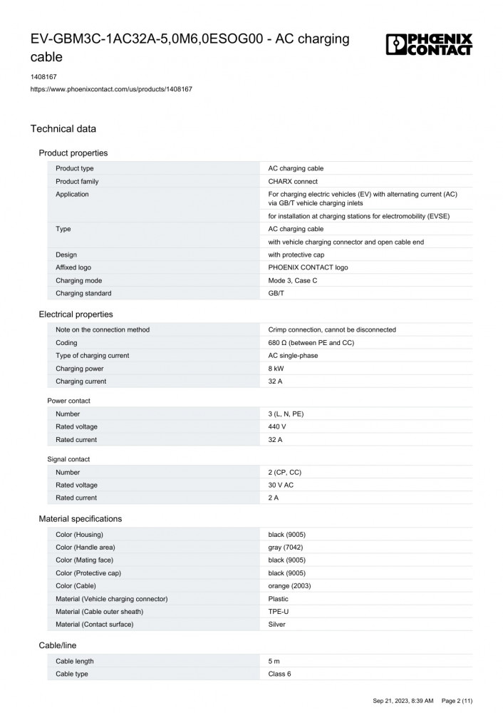 Phoenix Contact 1408167 technical document page 2