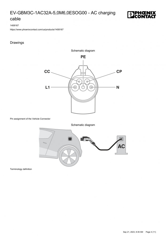 Phoenix Contact 1408167 technical document page 4