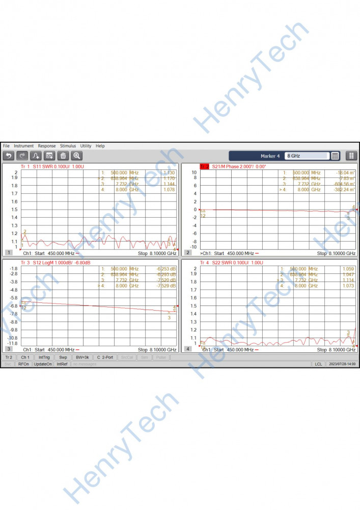 HLT-0.5/8-4S datasheet page 10