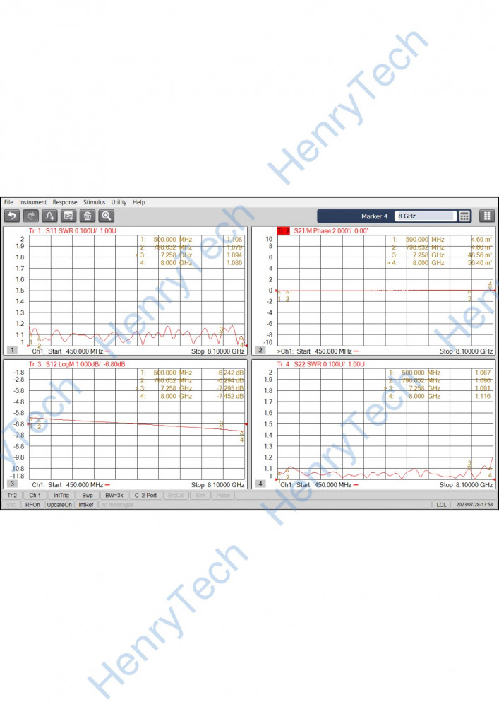 HLT-0.5/8-4S datasheet page 2
