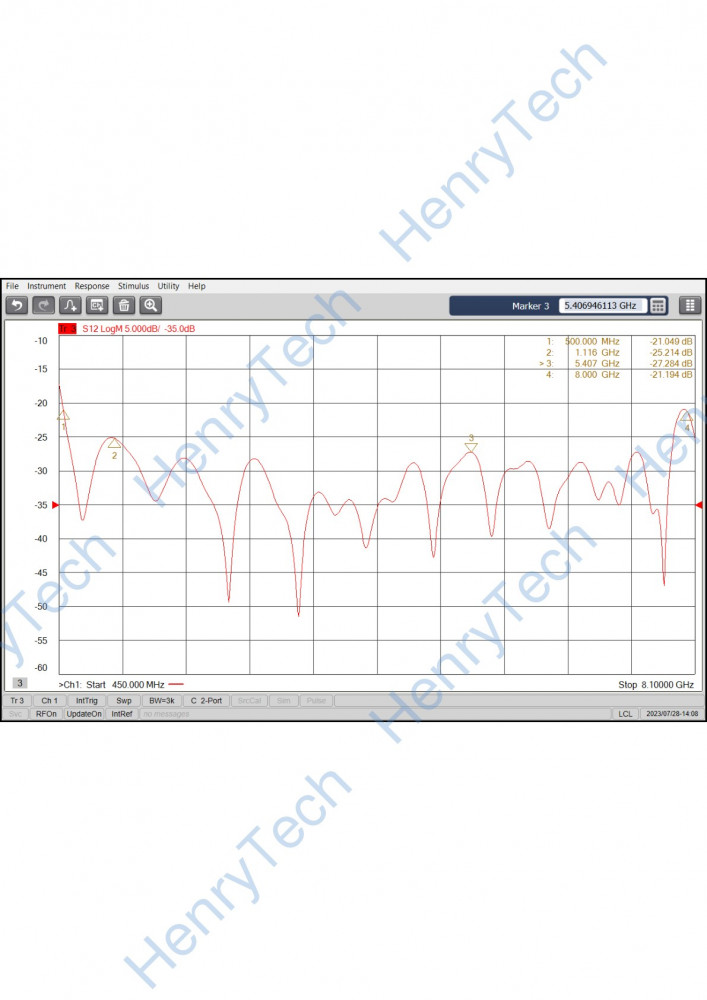 HLT-0.5/8-4S datasheet page 6
