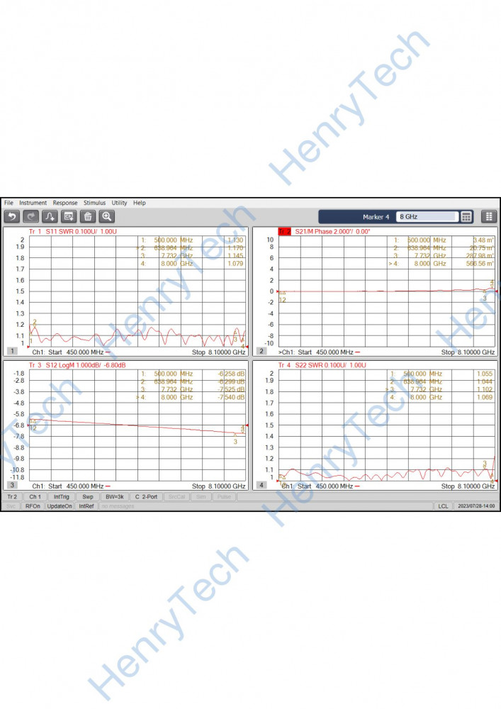 HLT-0.5/8-4S datasheet page 9