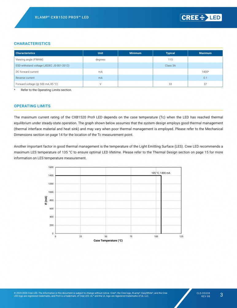 CXB1520 Pro9 datasheet page 3