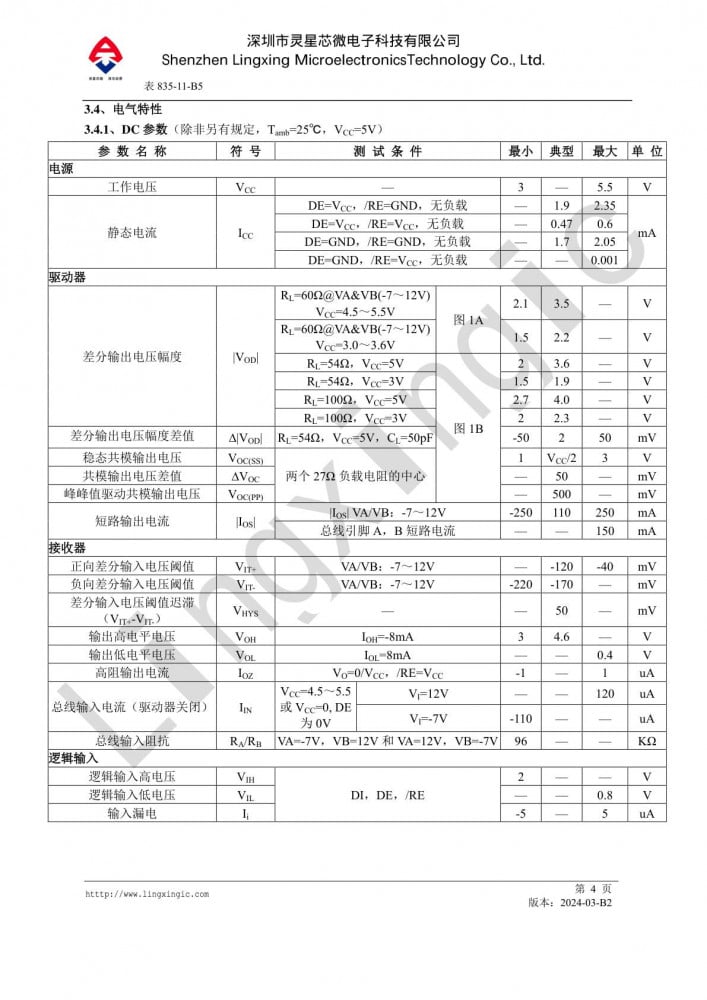 SN75176BDR(LX) datasheet page 6