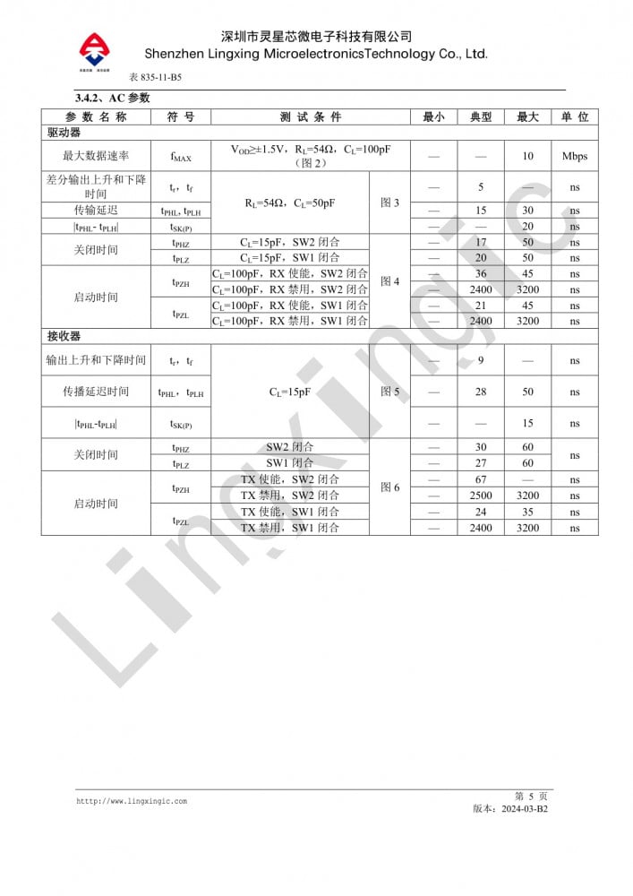 SN75176BDR(LX) datasheet page 7