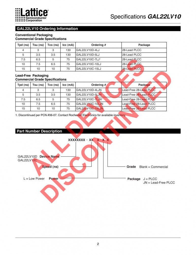 GAL22LV10C-15LJN datasheet page 3