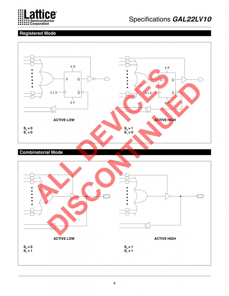 GAL22LV10C-15LJN datasheet page 5