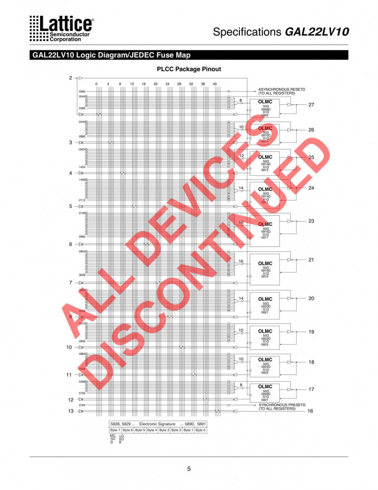 GAL22LV10C-15LJN datasheet page 6