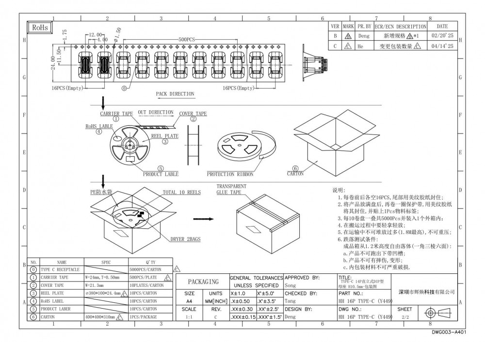 HH 16P TYPE-C (Y449) technical document page 2