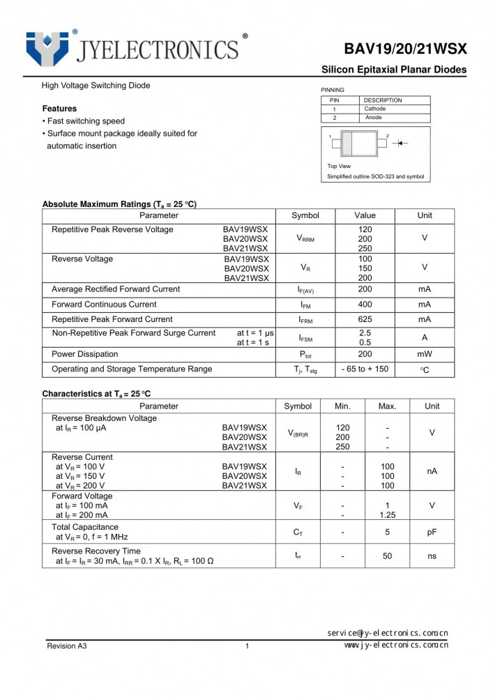 BAV21WSX datasheet page 1