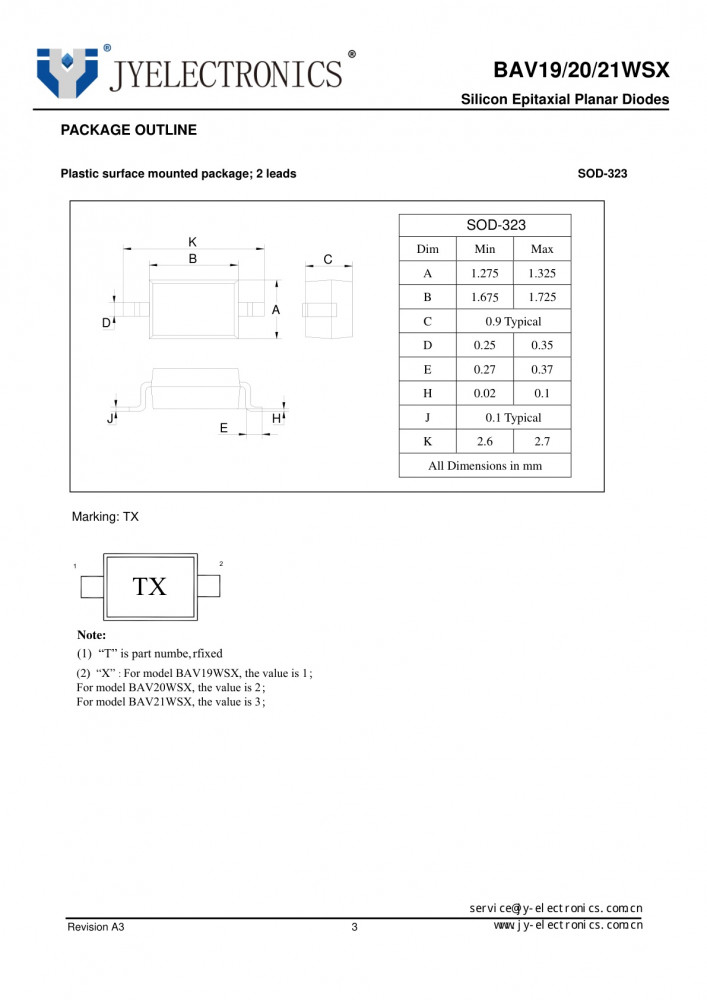 BAV21WSX datasheet page 3