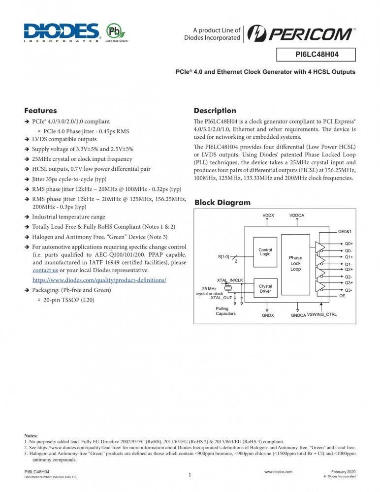 PI6LC48H04LIE datasheet page 1