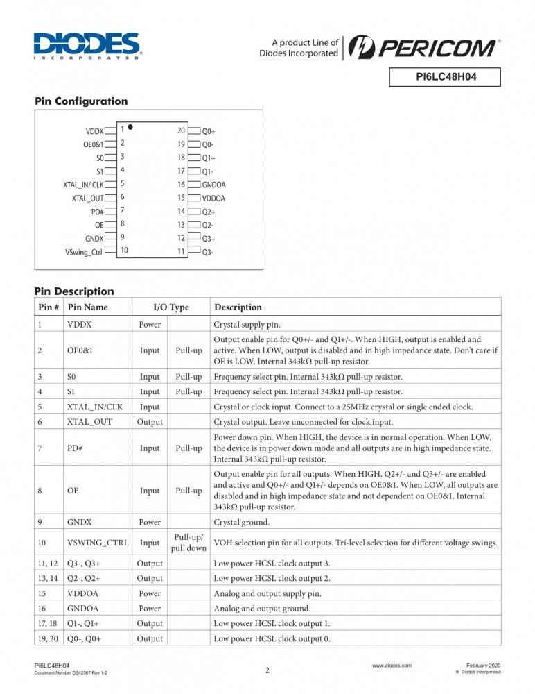 PI6LC48H04LIE datasheet page 2