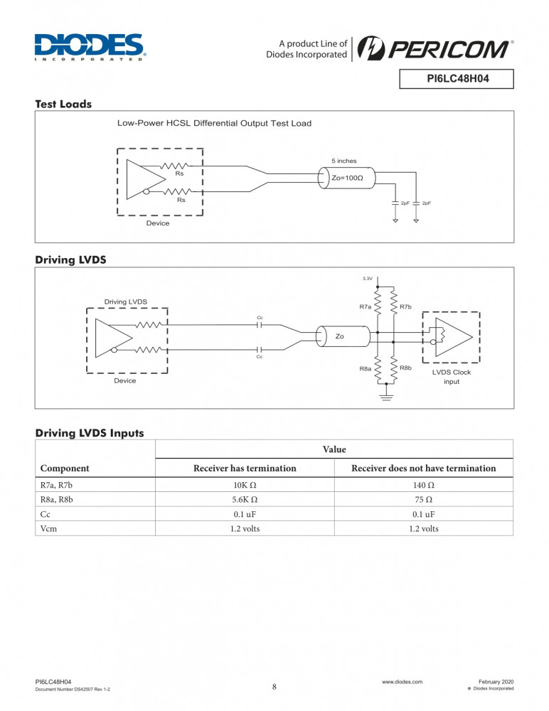 PI6LC48H04LIE datasheet page 8