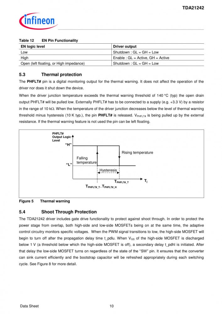 TDA21242 datasheet page 10