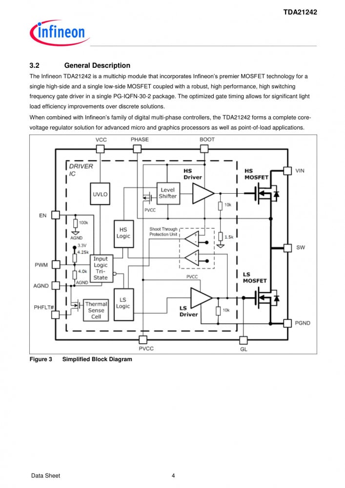 TDA21242 datasheet page 4