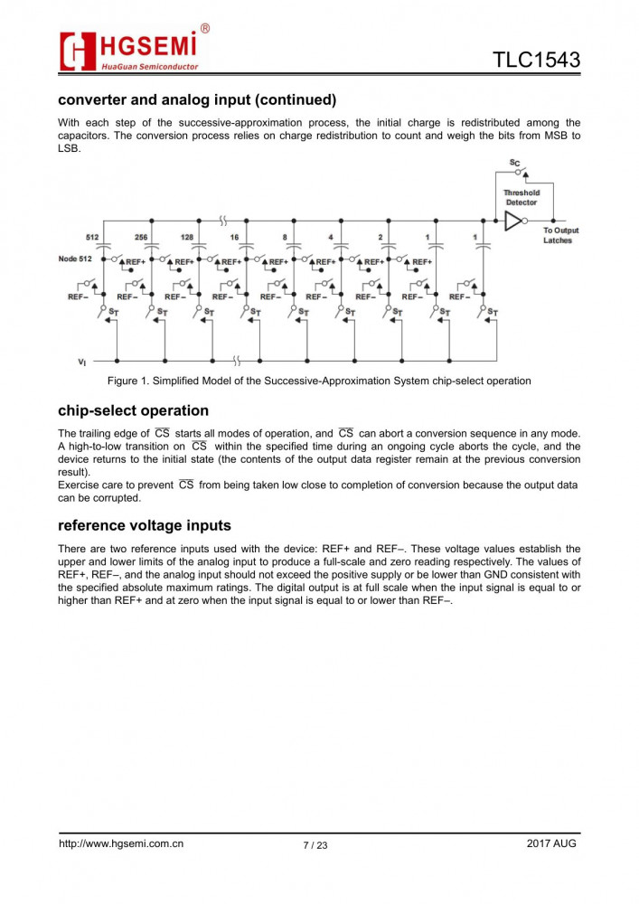 TLC1543 datasheet page 7