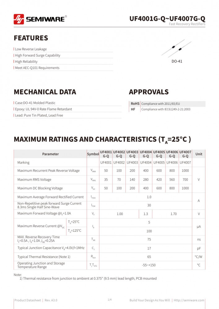 SEMIWARE UF4006G-Q datasheet page 1